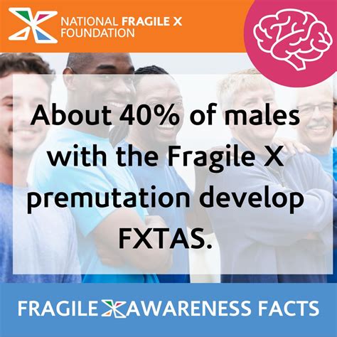 National Fragile X Foundation On Linkedin Fragilex Fragilexsyndrome Fragilexawareness Fxtas