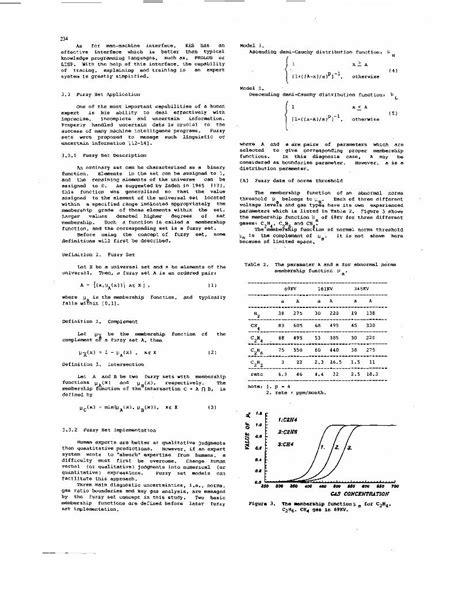 Pdf An Expert System For Transformer Fault Diagnosis Using Dissolved Gas Analysis Dokumentips