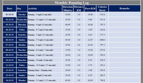 Download Monthly Running Log With Charts Excel Template ExcelDataPro