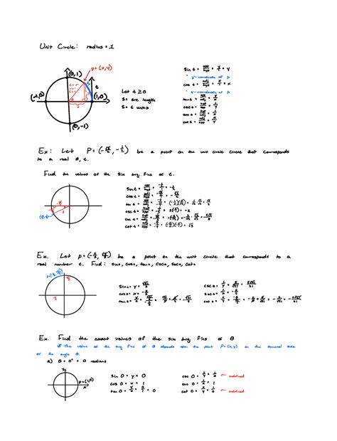 Trig Functions Unit Circle Approach MAT Studocu