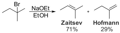Zaitsevs Rule In Organic Chemistry Bartleby