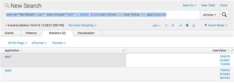 Solved How To Create A Table Using Dedup To Show One Entr Splunk Community