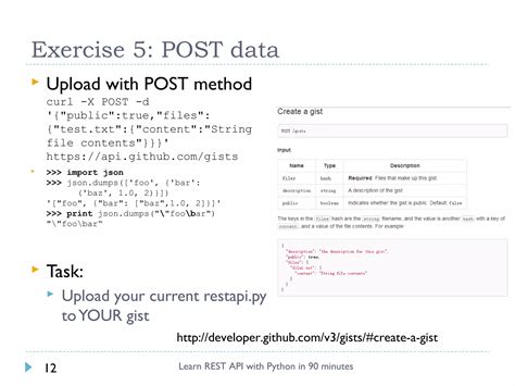 Learn Rest Api With Python Ppt Web Development Internet
