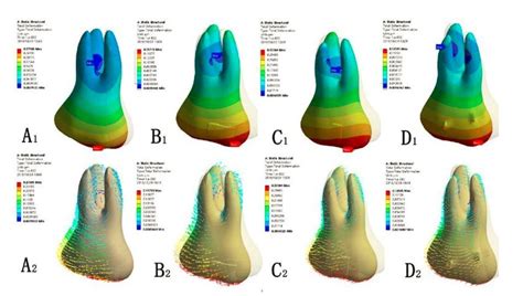 Finite Element Analysis Service In Bengaluru Id 20087476055