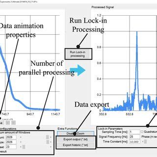 Graphical Interface Of The Software Download Scientific Diagram