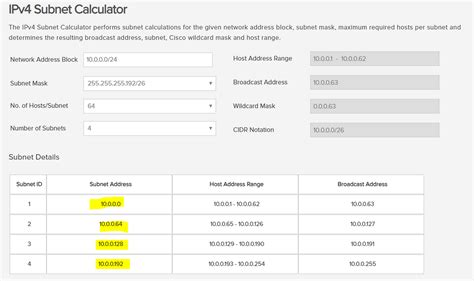 aws expose ecs service via api gateway part 1 by arjun sunil kumar