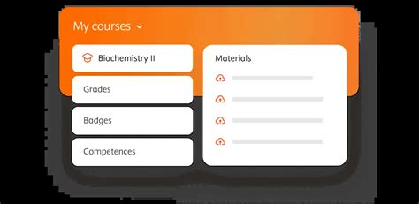Nursing Health Education Online Resource Evolve Elsevier