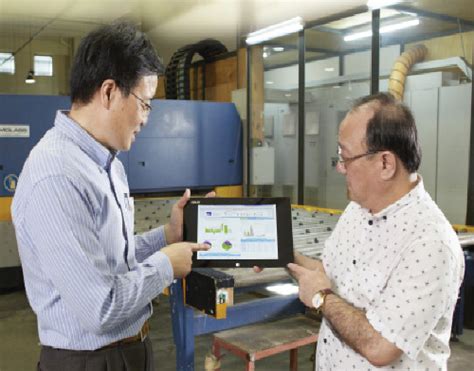 Data Driven Energy Efficiency Management