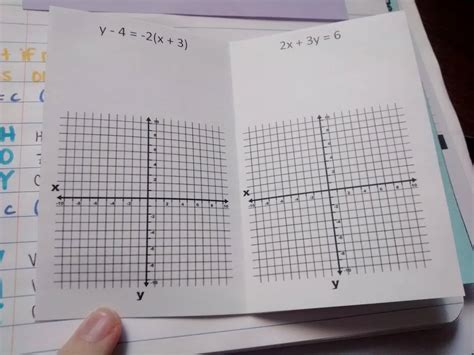 Graphing Linear Equations Practice Book Math Love