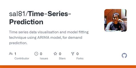 Github Sal81time Series Prediction Time Series Data Visualisation