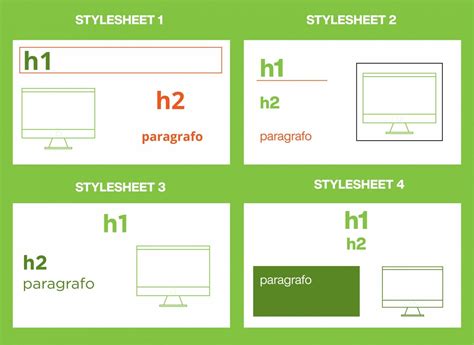 Come Collegare Un Foglio Di Stile Css Ad Un Documento Html Nextre