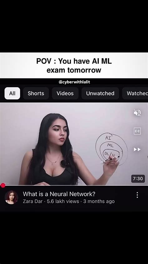 Cyber With Lalit🧑‍💻 Cyberwithlalit • Instagram Photos And Videos