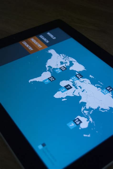 16 ui patterns ideas ui patterns app design dashboard design