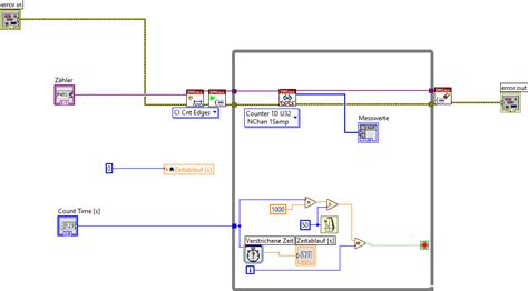 Solved Ci Cnt Edges Not Counting A Certain Input Signal Ni Community