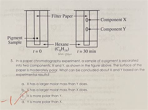 Solved 5 In A Paper Chromatography Experiment A Sample Of