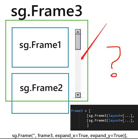 Question How Frame Combinations Pull Down Scroll Bars · Issue 5017