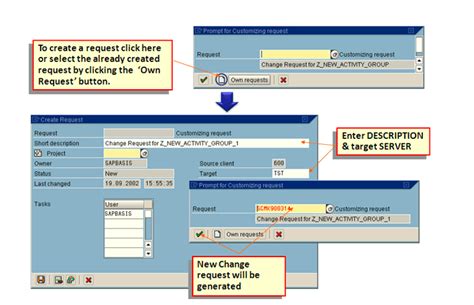What Is Transport Request In Sap Sap Transport Request