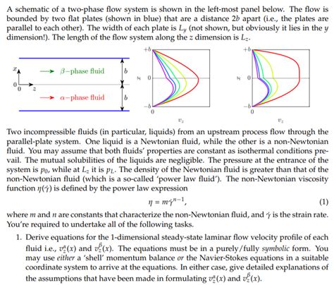 Solved A Schematic Of A Two Phase Flow System Is Shown In
