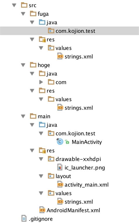 Android Studio Build Variants Recipesoke