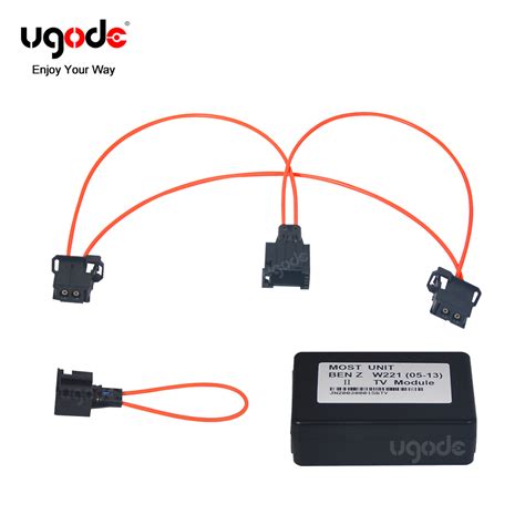 Wholesale Fiber Optic Amplifier Manufacturer And Supplier Factory Ugode