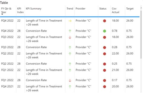 Calculation Group Format String Expression Mixing Microsoft Fabric Community