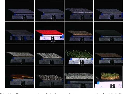 Figure 11 From Radon Representation Based Feature Descriptor For Texture Classification