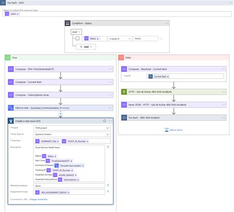 Azure Service Health Issue Jira Integration Stefan Strangers Blog