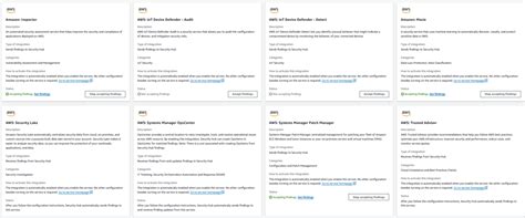 Centralizing Findings From AWS Security Services Threat Detection Response