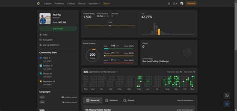 Atul Raj On Linkedin Codingjourney Leetcodemilestone