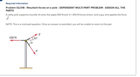 Solved Required Information Problem Resultant Chegg Com