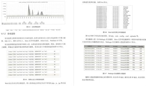 基于dockerkubernetes，微服务容器化开发实战dockerkubernetes容器实战派 Csdn博客