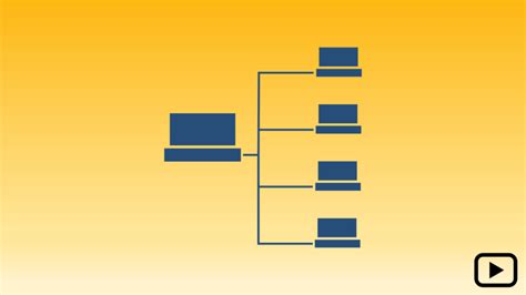CCNA Composite Lab Build Part Basic Network Security Policy Construction And Testing