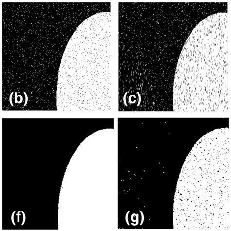 comparison of segmentation results on the synthetic image a original
