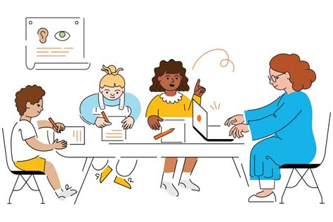 Mtss Vs Rti In Literacy Instruction Whats The Difference Amplify