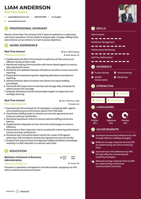 10 Real Time Analyst Resume Samples And Templates For 2025