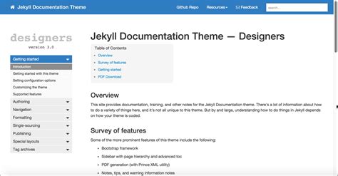 Jekyll And Cloudcannon Continuous Deployment Id Rather Be Writing