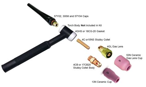Tig Welding Parts Diagram And Components Overview