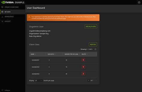 NVFLARE Dashboard UI NVIDIA FLARE Documentation