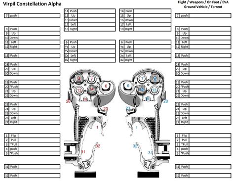 Virpil Blank Template Rvirpil