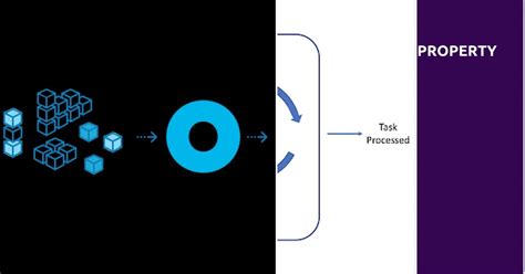 list interview curated by phyo myanmar kyaw medium