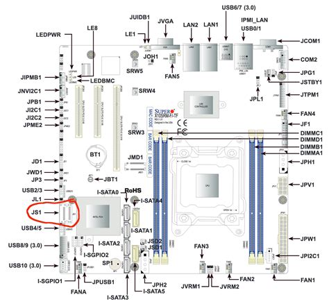 Supermicro Ipass Cable Where Does It Go Rhomelab