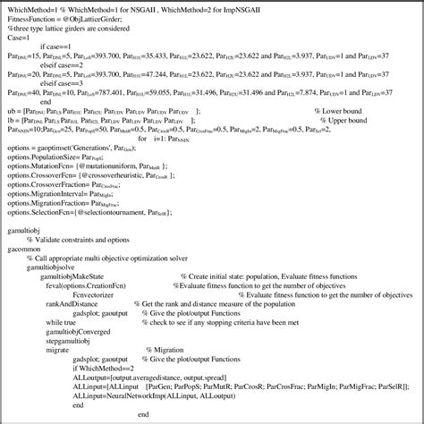 Figure 1 From Design Optimization Of Lattice Girders According To