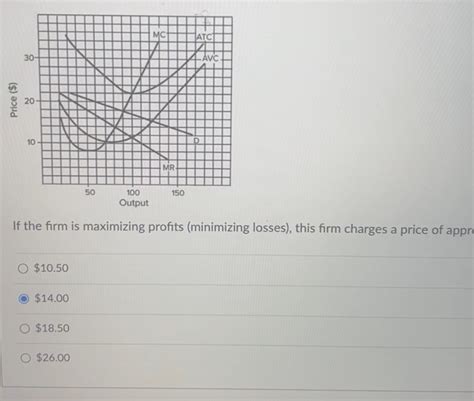Solved If The Firm Is Maximizing Profits Minimizing