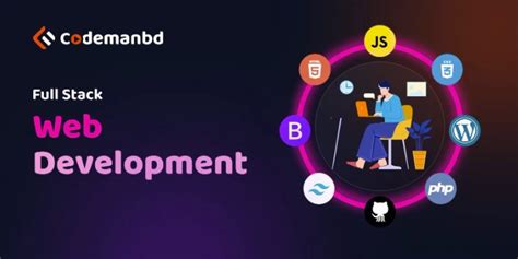 Fullstack Food Delivery Web Development Training Stripe Webhooks Integration Happydoer