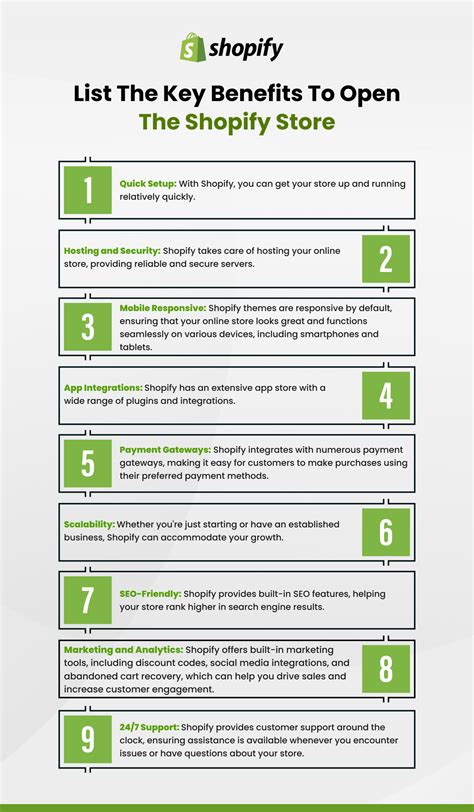 Best How To Open Shopify Store 2024 Step By Step