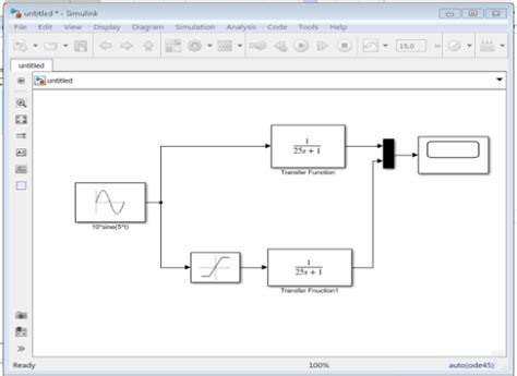 Simulink Of Rl Electric Circuit Download Scientific Diagram
