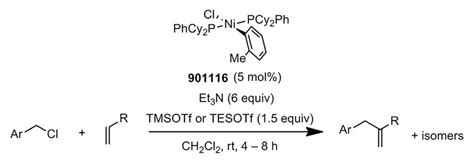 Nickel Based Catalysts