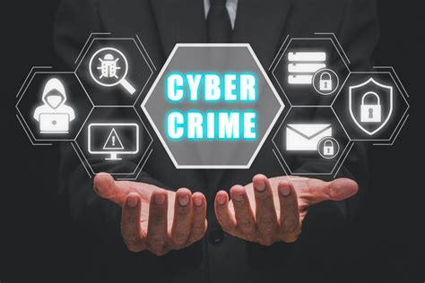 The Evolution Of Cyber Crimes Targeting Smbs And Smes New Scaler