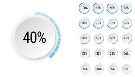 웹 디자인의 백분율 다이어그램 표시줄 0에서 100까지의 표시줄 집합입니다 최신 인포그래픽 요소 Ux 퍼센트 다운로드 앱 웹 사용자 인터페이스 Ui 또는 인포그래픽용 대시