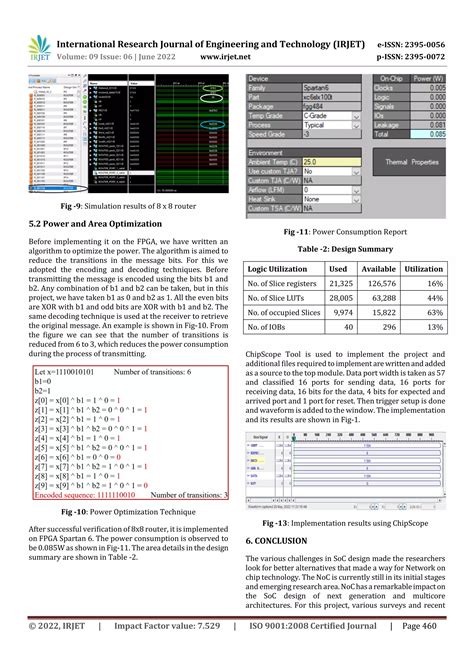 Design And Performance Analysis Of 8 X 8 Network On Chip Router Pdf